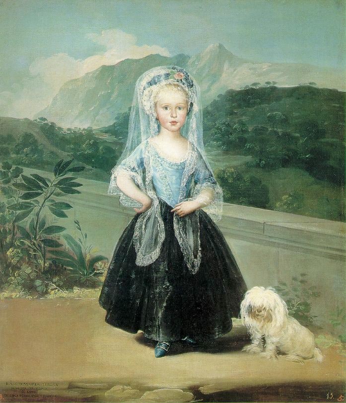 confessions of an art blogger: María Teresa de Borbón y Vallabriga ...