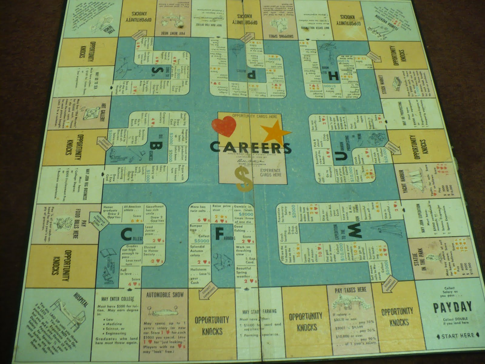 Pinebars: Applying Board Game Mechanics: Our antique game display