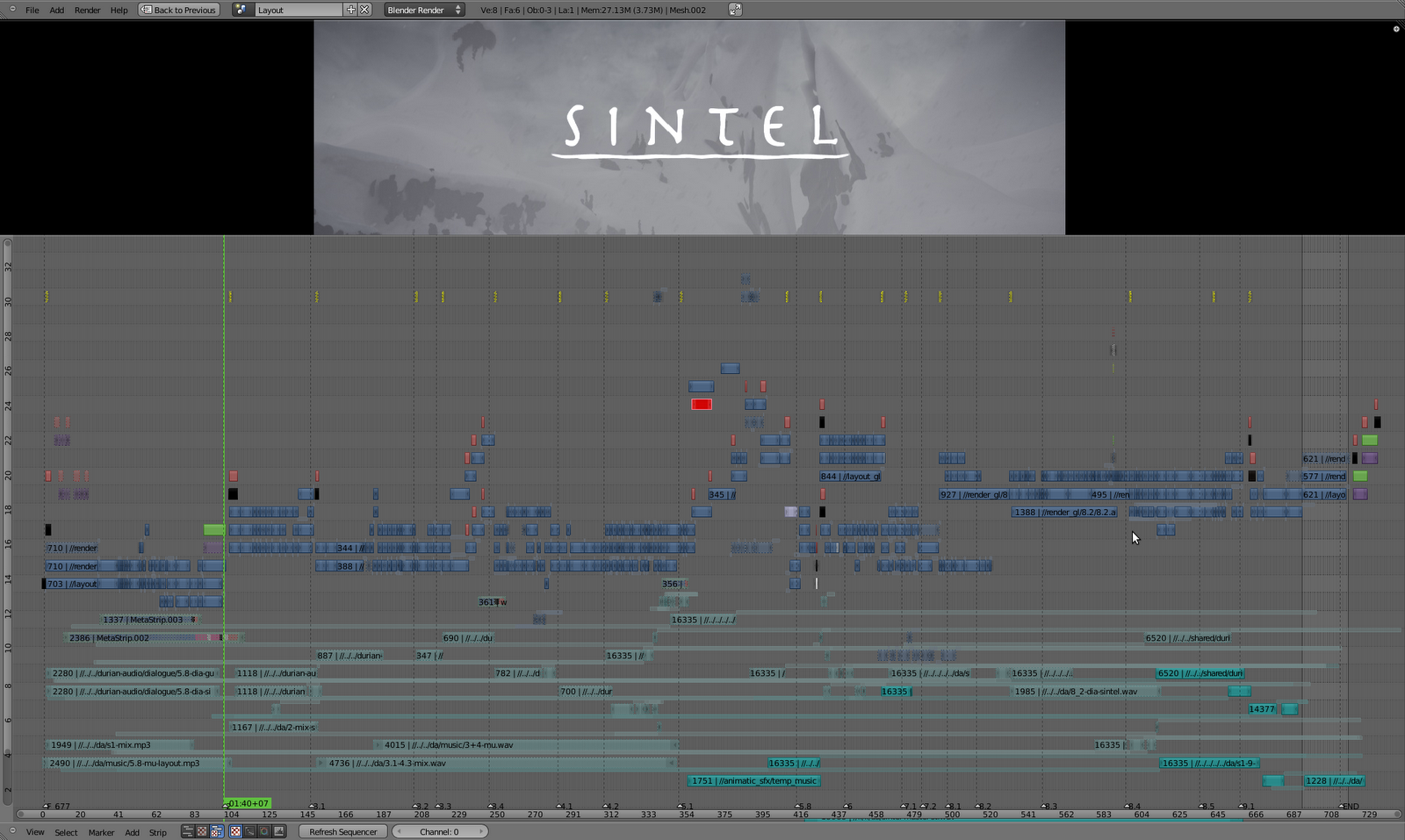 Blender-4d: Sintel dans le Render Farm