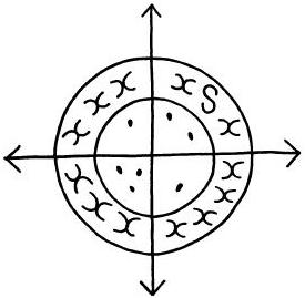 BENIN OLOKUN SYMBOLISM:FROM SPATIO-TEMPORAL COORDINATES INTO INFINITY ...