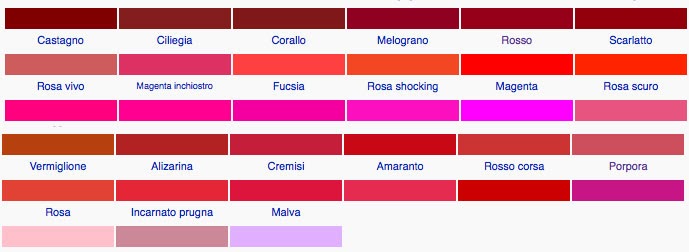 oliodilino: Gradazioni di rosso