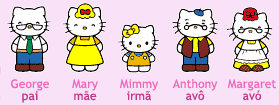 hello kitty: perfil oficial da hello kitty