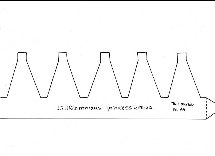 ScrapGalens Blogg: Till en Prinsessa!