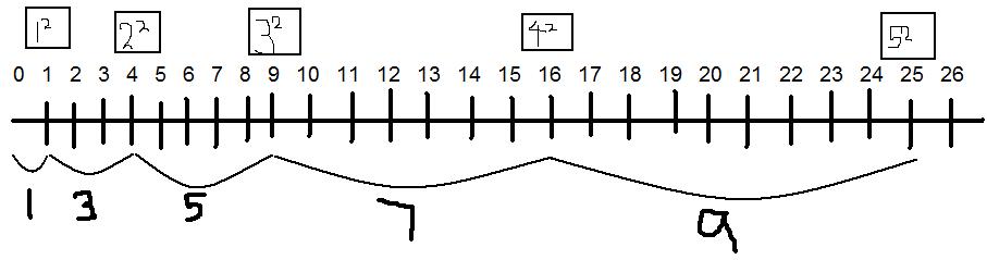 873 Math (2010): October 2010