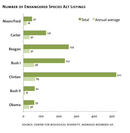 THE WESTERNER: 01/02/2011 - 01/09/2011
