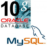 Dhafiq Sagara: Database Link Oracle dan MySQL | Tutorial: Java PHP C++ HTML AJAX | Source Code ...