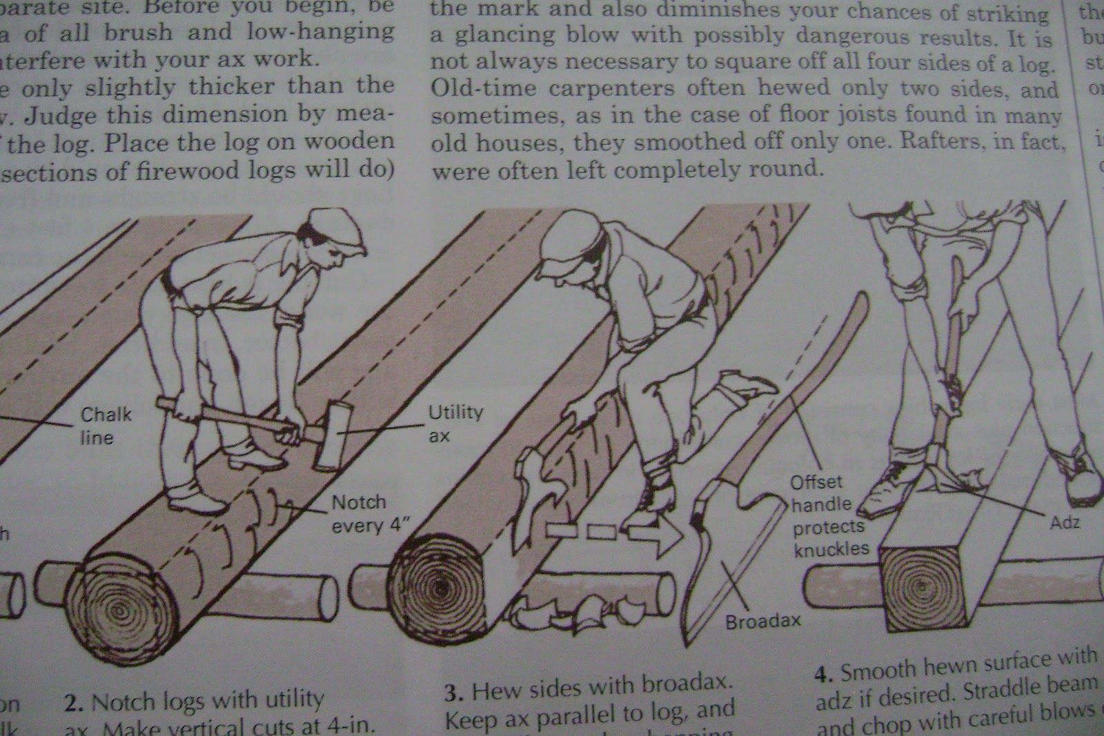The Sharpened Axe: A follow up to hewing....
