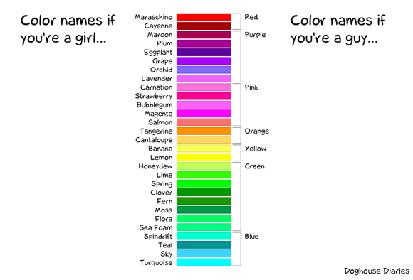 Color Names