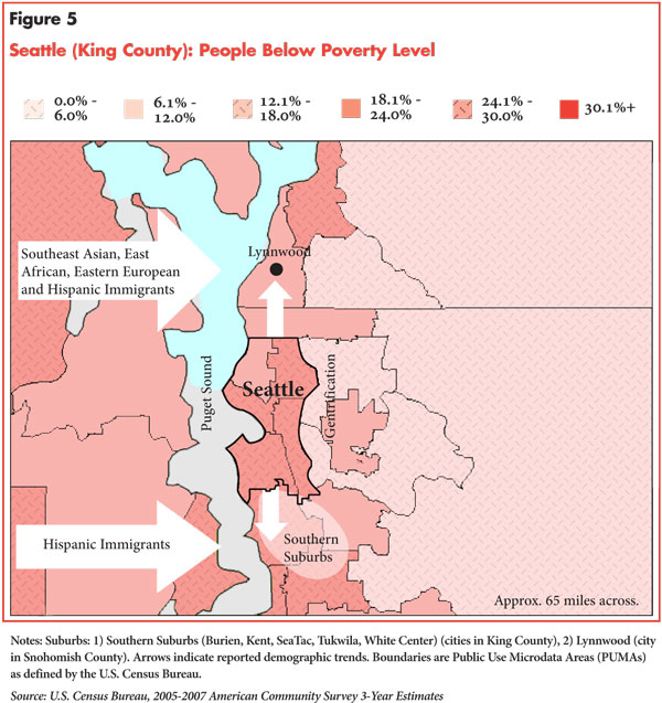 Environmental Justice: Access to Local Resources