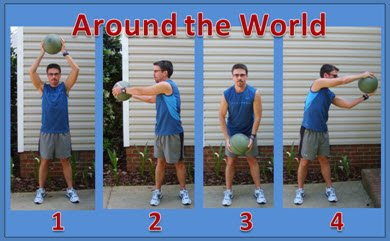 RunnerDude's Blog: Core Workout For Runners