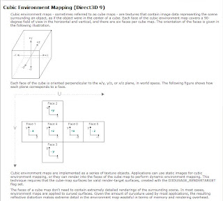 My Graphic Demo: Dynamic cube mapping for real reflection / refraction