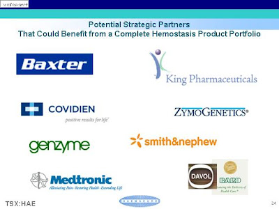 Medical Hemostat: Haemacure Fibrin Market Comparison (featured key ...