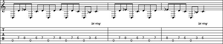 Lick of the Day: Deathcore Guitar Lick #1