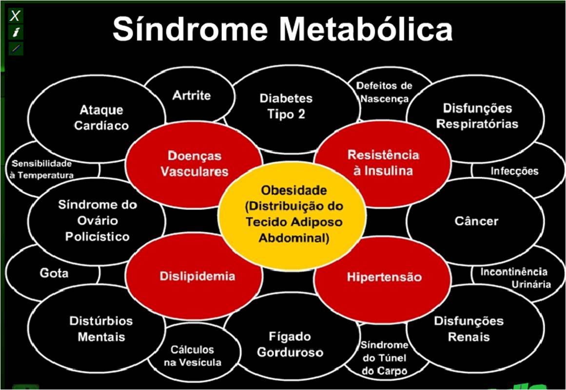 What Is Low Blood Sugar Level After Eating Food Diabetes Ldl Level What Is Low Blood Sugar Level After Eating Food Diabetes Ldl Level