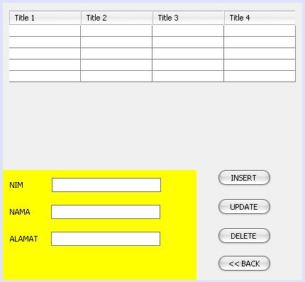 Dhafiq Sagara: Membuat Aplikasi Java Sederhana Menggunakan Database Oracle (Tahap 2) | Tutorial ...