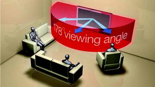 Everything you want to know about in...: How to setup a home theatre?