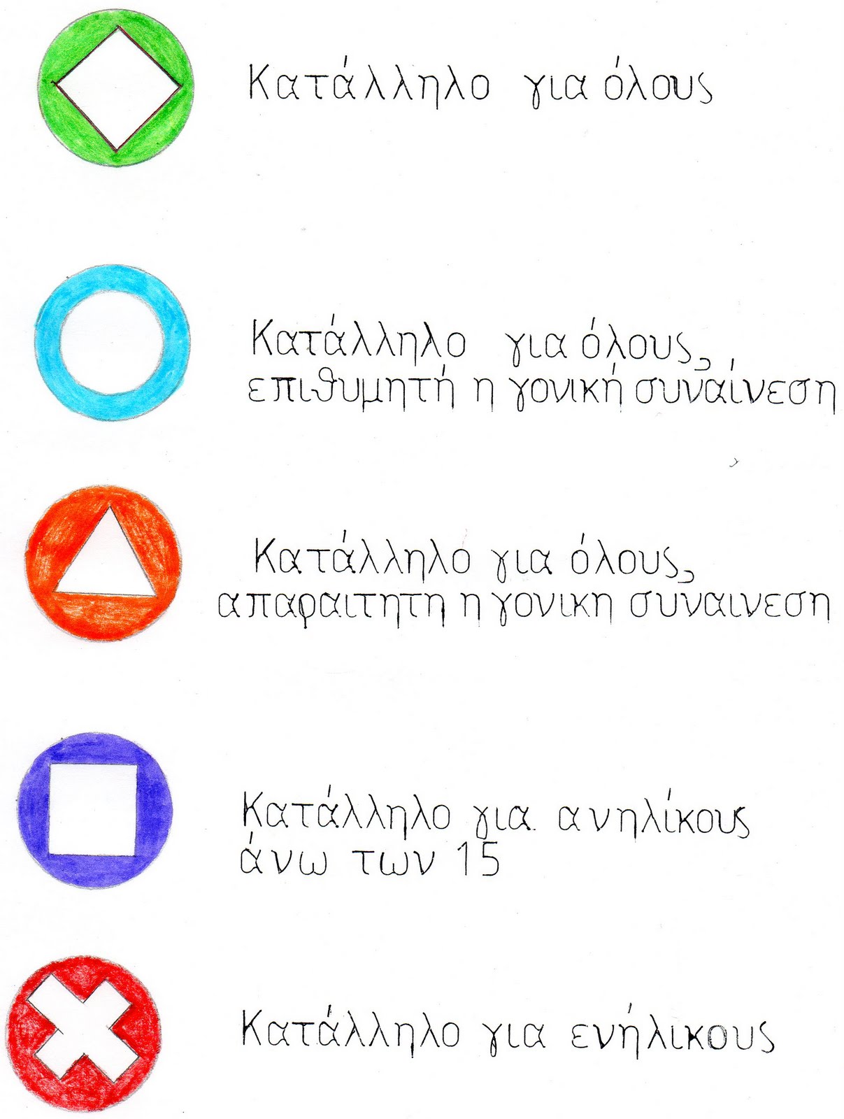 η παρέα μας ...συνεχίζεται: ΣΗΜΑΝΣΗ ΤΗΛΕΟΡΑΣΗΣ (ΑΡΧΕΙΟ 18-5-2010)