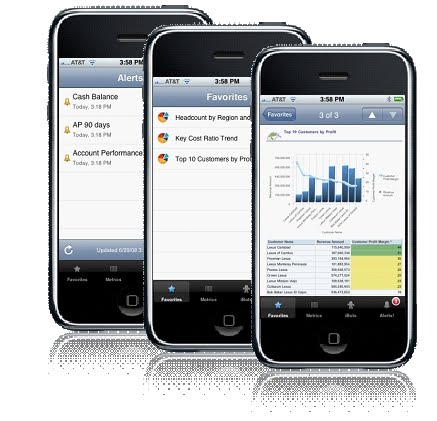 Oracle Polska: Mobilne środowisko Oracle Business Intelligence