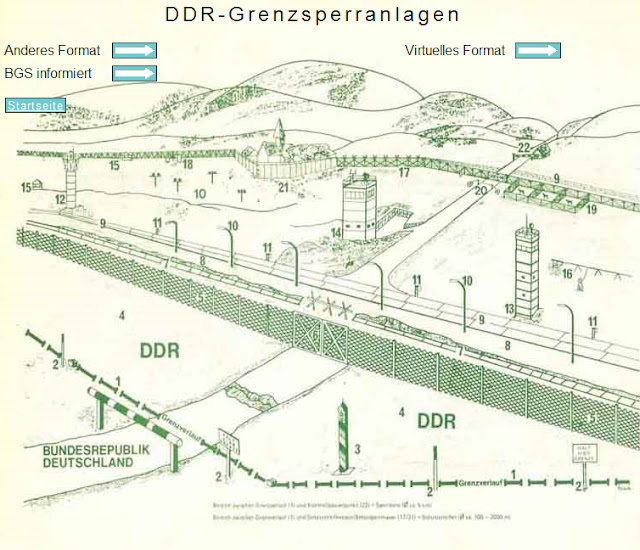 Grupa Militarno - Historyczna: Mur Berliński
