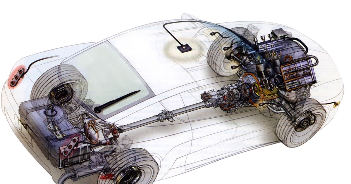 Ingenieria Automotriz: En que consiste?