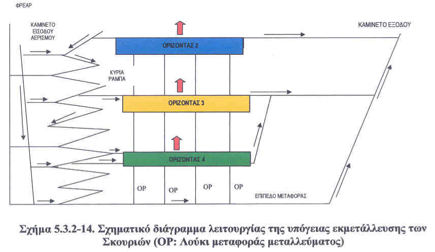 πρωτοβουλία ενάντια στις βλαπτικότητες: ΜΕΡΟΣ 2....ΜΕΛΕΤΗ ...