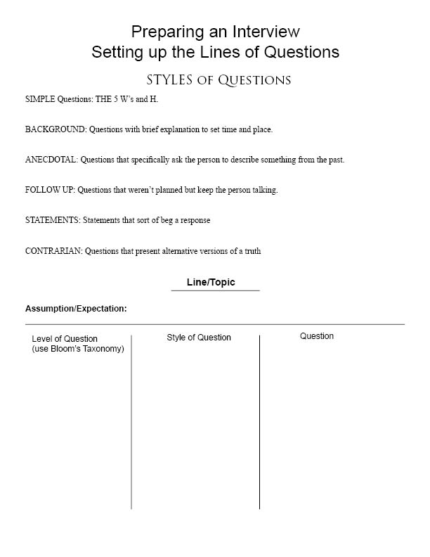 Feature Writing: Line of Question worksheets