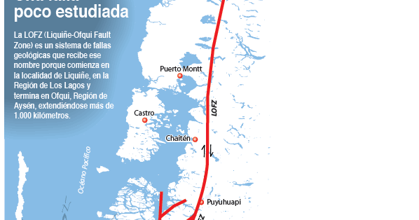 EL REGRESA: Falla geológica acecha el sur de Chile