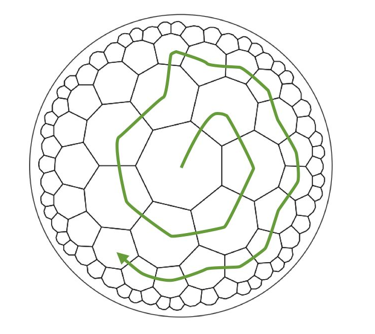 THE BEADED MOLECULES 串珠分子模型的美妙世界: Bead model of the heptagonal tiling