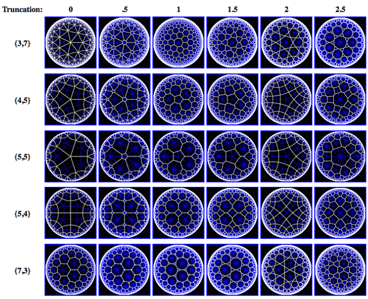 THE BEADED MOLECULES 串珠分子模型的美妙世界: Bead model of the heptagonal tiling