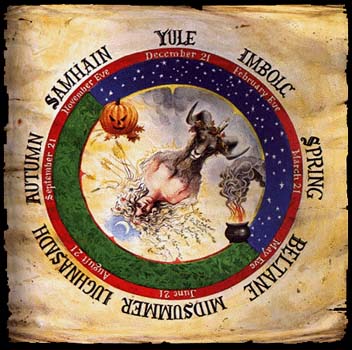 WICCA: A roda do ano (Sabbats)