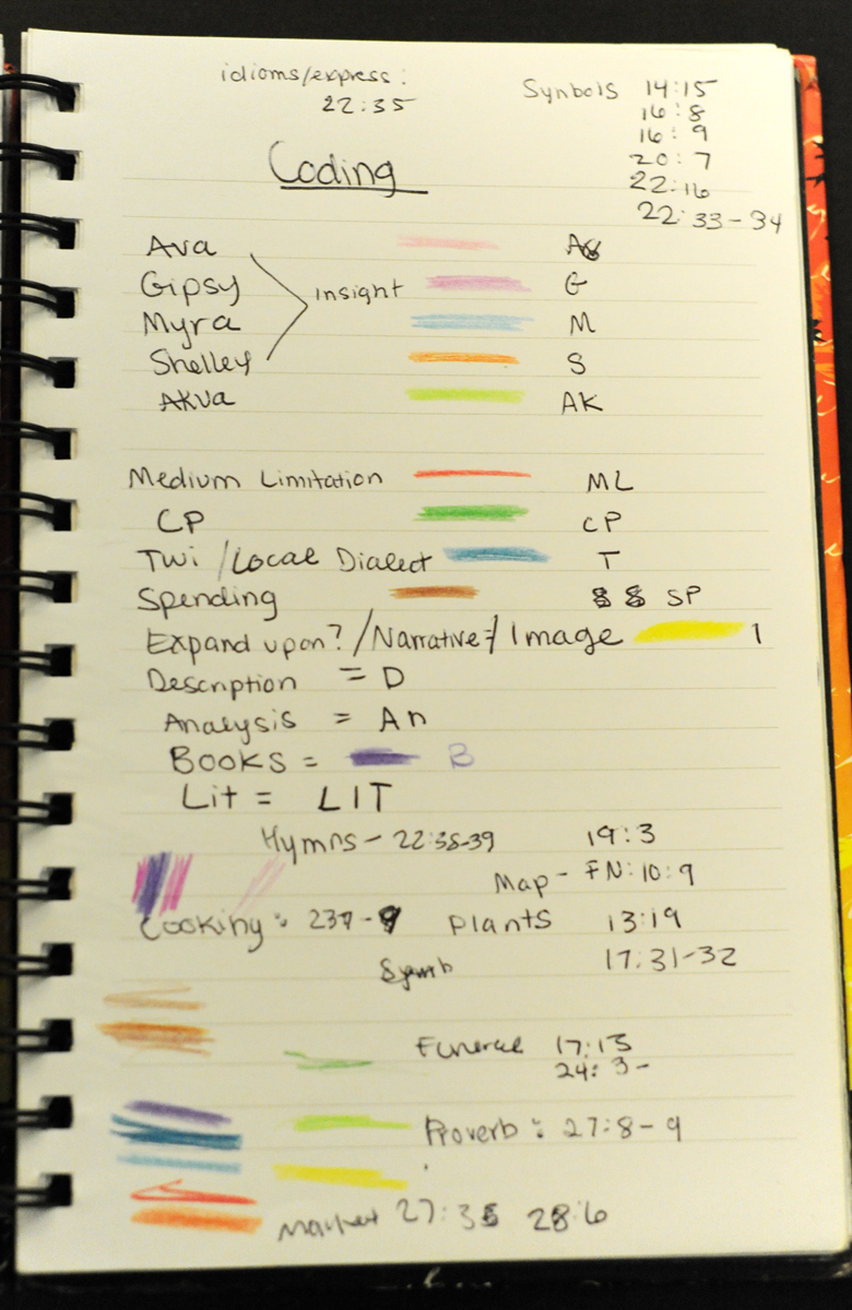 Adventures in Ghana: My Jotting Notebook