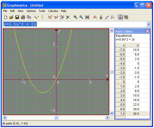 EDUCACIÓN, MATEMÁTICA Y NUEVAS TECNOLOGÍAS: GRAPHMATICA