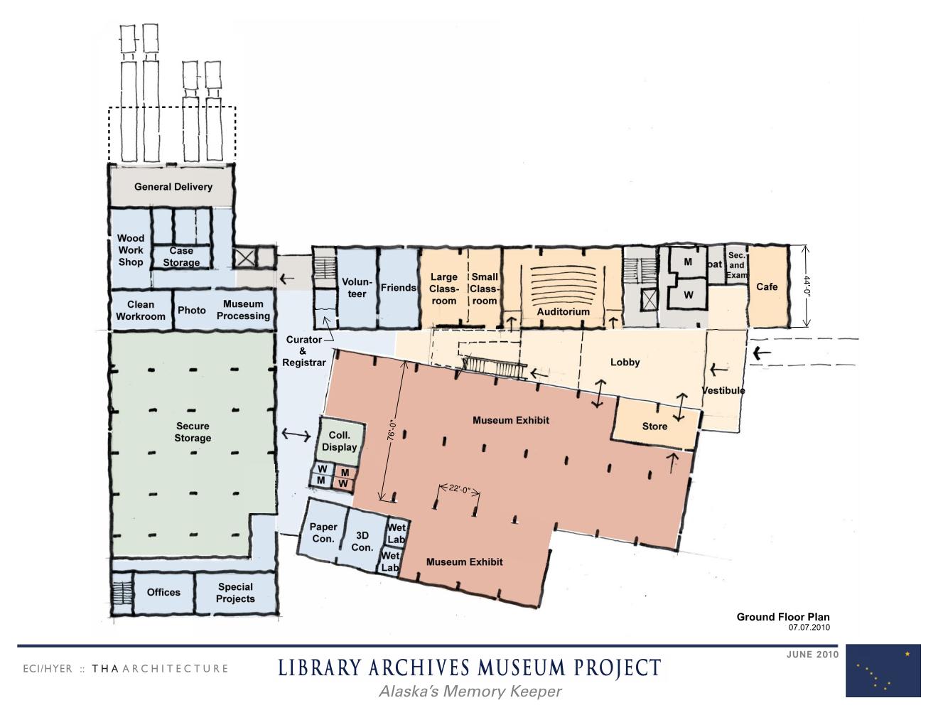 State Library Archives Museum Project: Concept Workshop - Juneau, Alaska