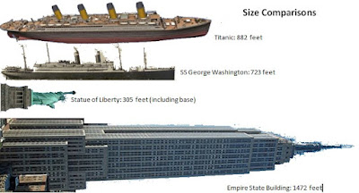 American Lifferths: SS George Washington