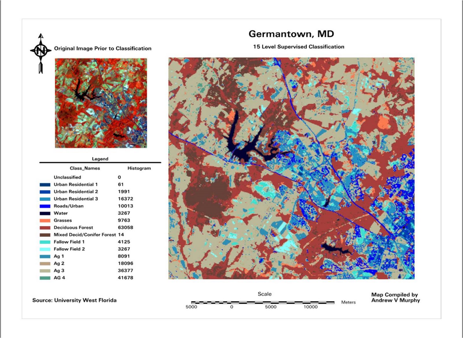 Remote Sensing: Supervised Classification