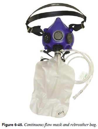 Aeronautical Knowledge Handbook Just 4YOU_ALL: Continuous-Flow Oxygen ...