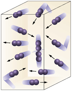 Fisica UCI 511: Fluidos Gaseosos