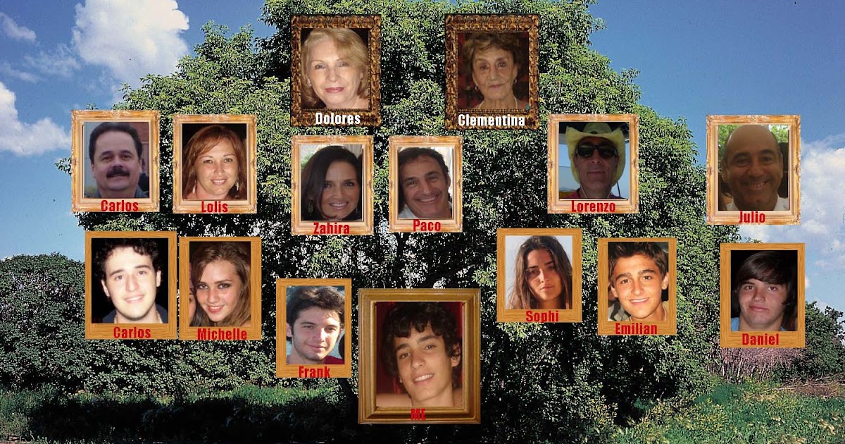 Julia alvarez family tree - jerycreations