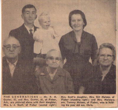 Gunter/Sparrow Family Tree