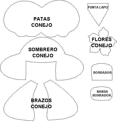 Moldes Para Hacer Un Conejo Imagui