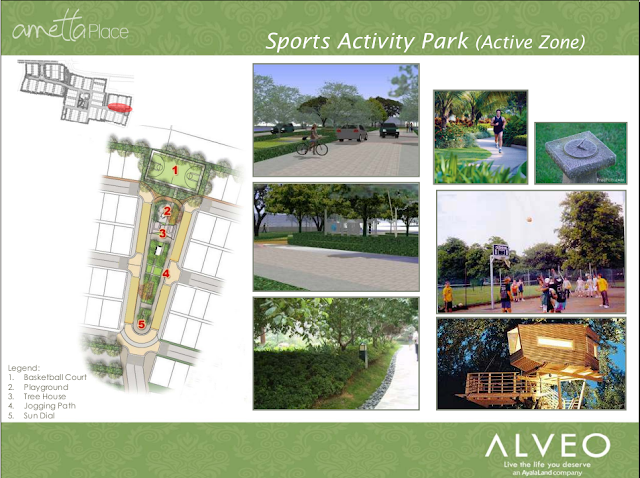 ALVEO: ALVEO PROJECTS:AMETTA PLACE