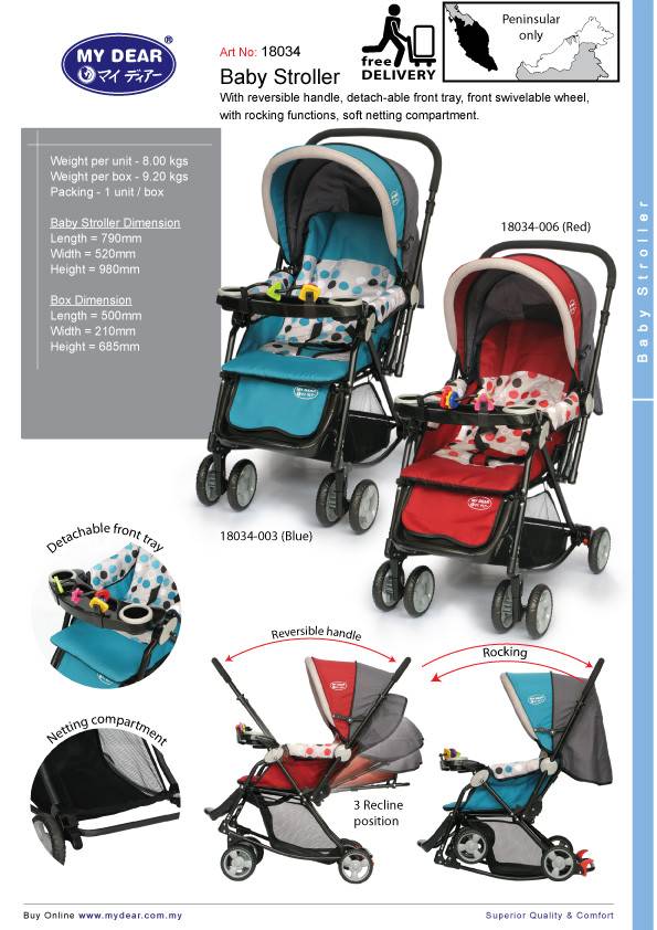 MCM2 ADE.....: new rocking stroller