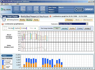 Omron Blood Monitor: Omron HEM-790IT Automatic Blood Pressure Monitor ...