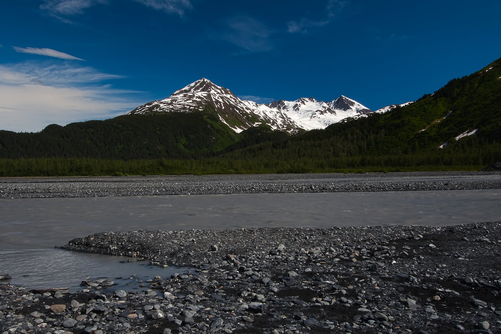 View from the Exerda: The Incredible Shrinking Glacier: First-Hand ...