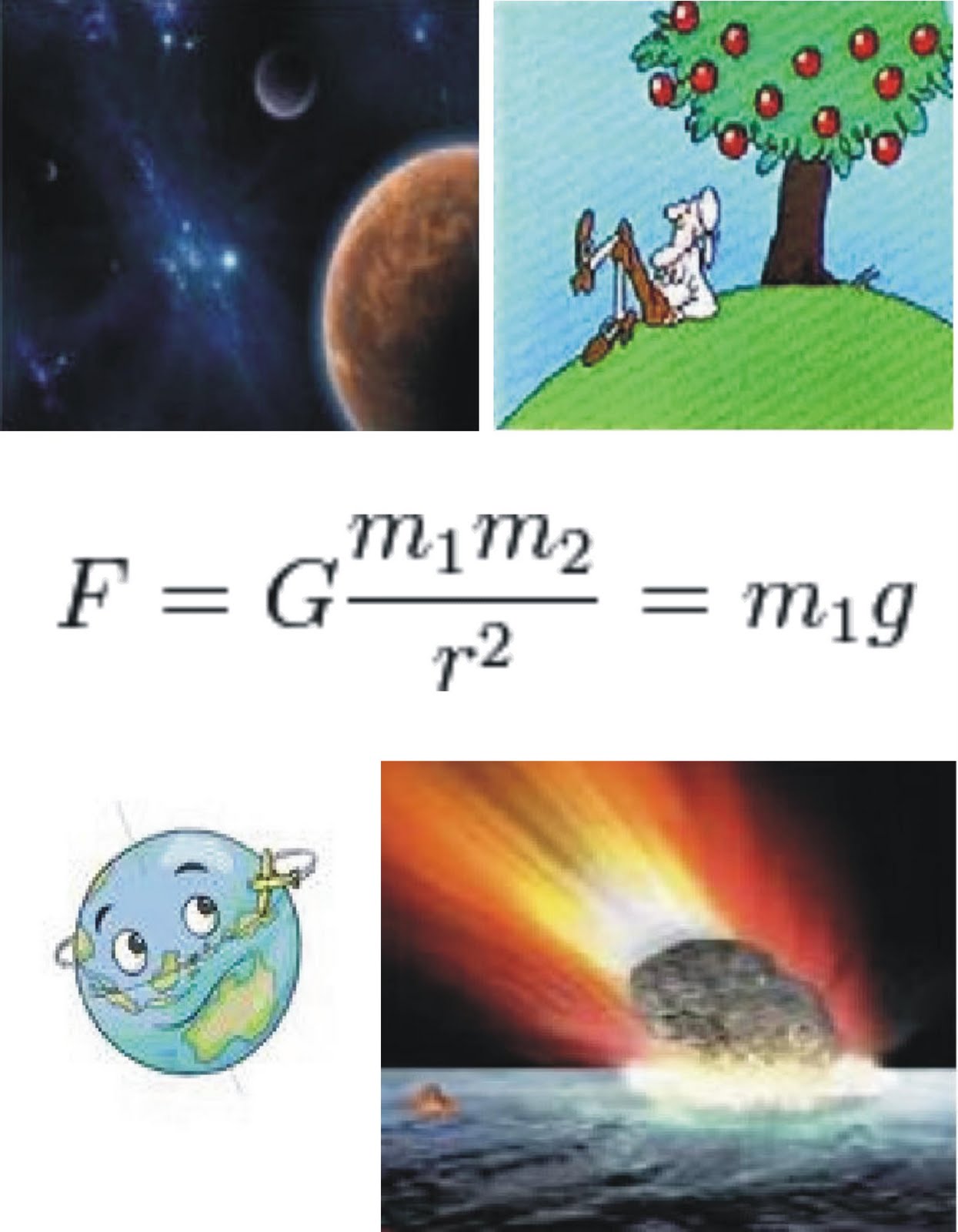 IPA: Percepatan gravitasi