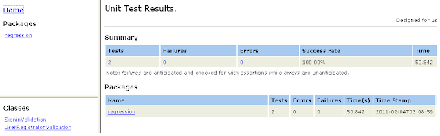 Automation Using Open Source Generating Test Result Report Using Ant From Java Eclipse