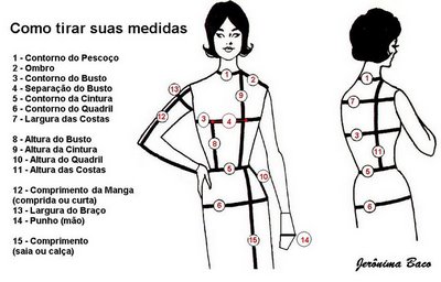 Features Fashion: O que muda com as novas medidas de roupas?