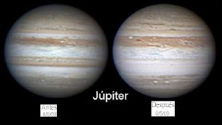 JÚPITER: Características físicas de Júpiter