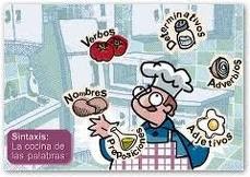 CONTROLA TU LENGUA: LA COCINA DE LAS PALABRAS