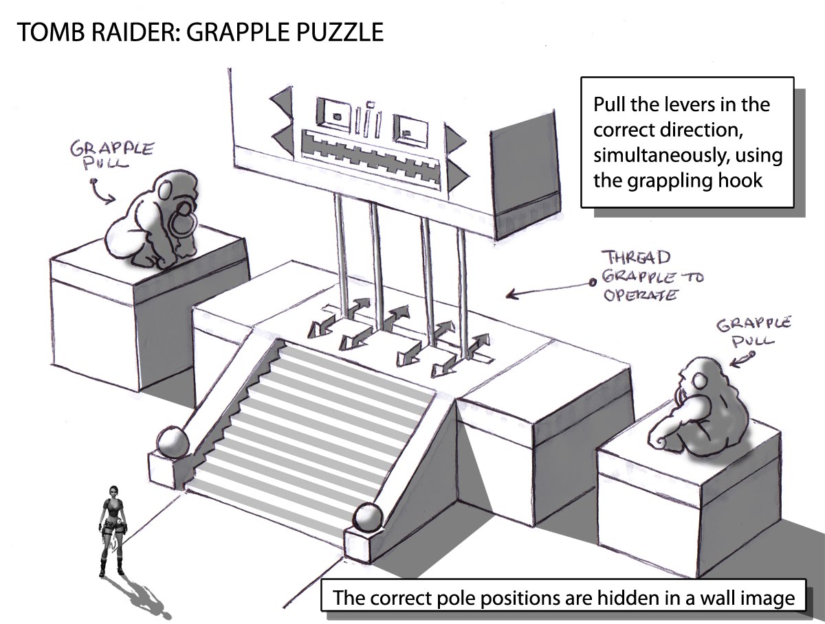 Remember you are awake: Tomb Raider: Prototype Puzzle Designs